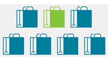 5 Ways Shoppers Want Brands to Use Visual Media Online: Invodo